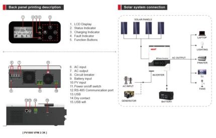 PV18-2024 VPM MUST Off Grid Solar Inverter 2000W 24VDC 230VAC MPPT ...